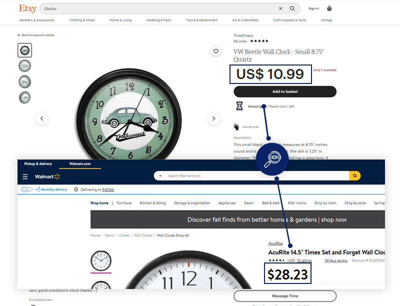 Scrape Etsy Data - Etsy Scraper - Etsy Data API