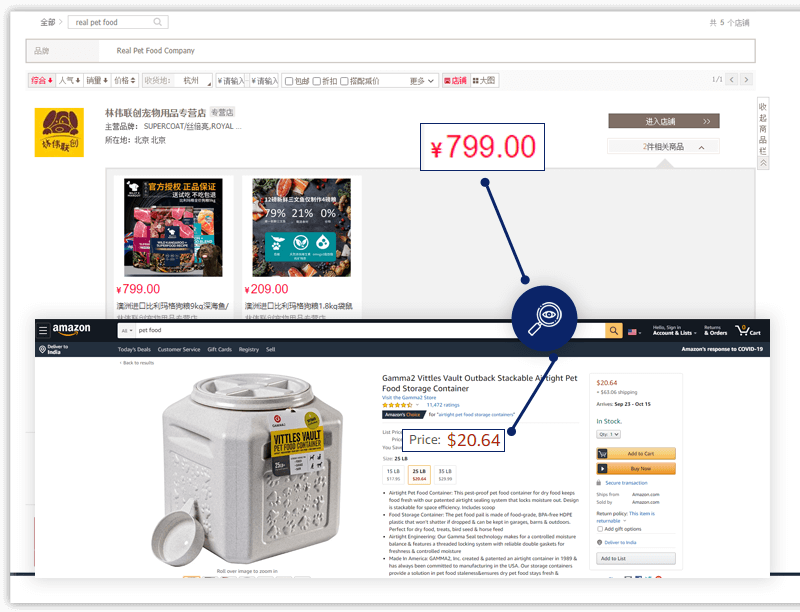 Taobao Scraper - Tmall Data - Tmall API
